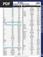 NRF - R134a-R1234yf Airconditioning Filling Chart | Mercedes Benz ...