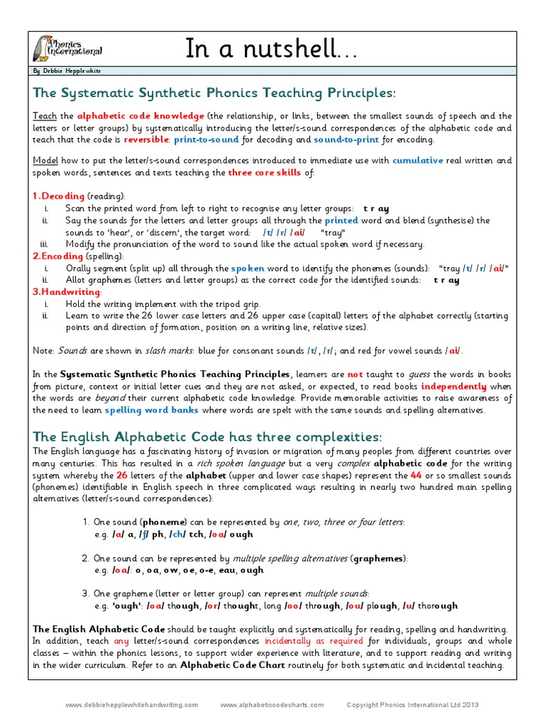 Brief Overview of Phonics International in A Nutshell | PDF | Phonics ...