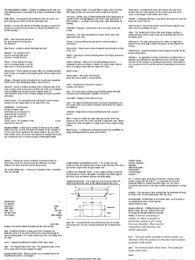 Seamanship Terms | PDF | Deck (Ship) | Ships