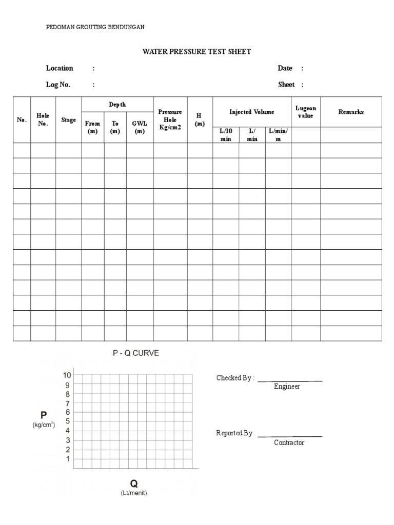 Water Pressure Test Sheet | PDF