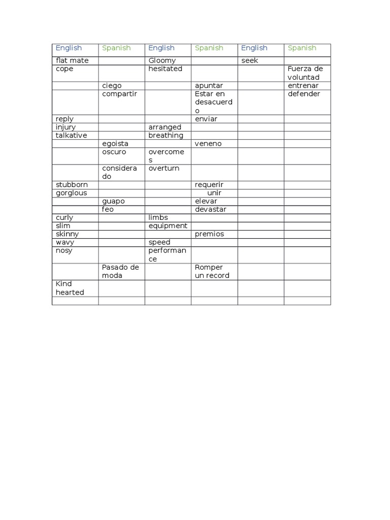 Vocabulary Chart Test Units 1,2,3 | PDF