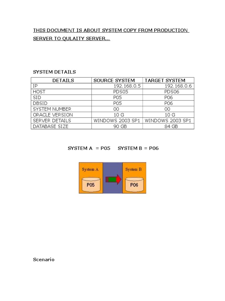 System Copy Oracle Windows | PDF | Oracle Database | Windows Server 2003