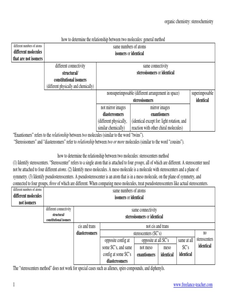 Organic Chemistry Stereochemistry | PDF | Chirality (Chemistry) | Isomer