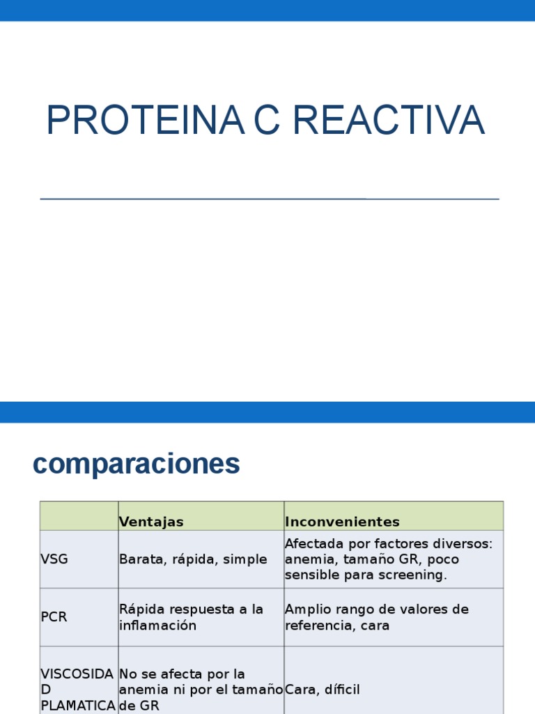1 Proteina C Reactiva | PDF | Proteína C-reactiva | Inflamación