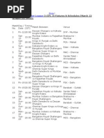 IPL 2025 Schedule | PDF | Cricket Competitions | Cricket