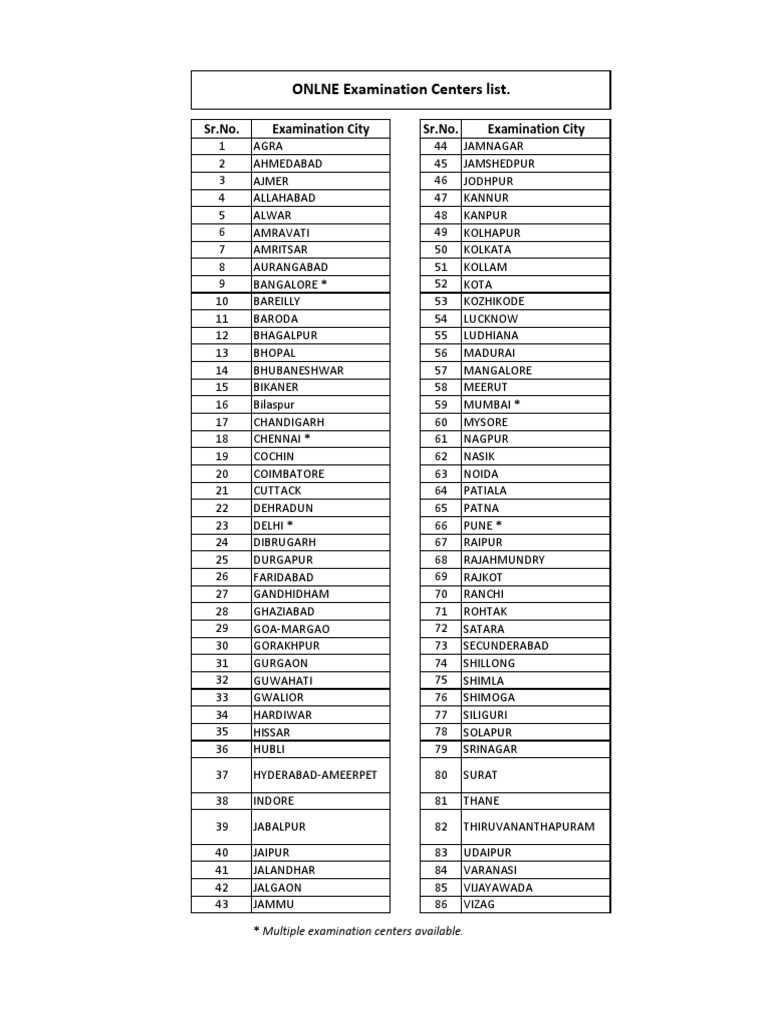 online-center-list-pdf