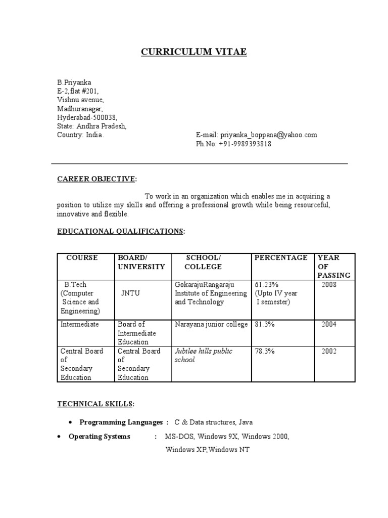 Priyanka Resume1 | PDF | Java Script | Microsoft Windows