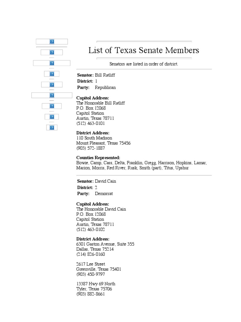 List of Texas Senate Members: Senator: Bill Ratliff District: 1 Party ...
