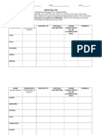 Character Types: Round, Flat, Dynamic, Static | PDF