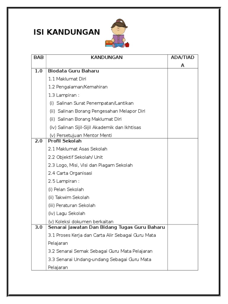 Isi Kandungan Fail PPGB | PDF