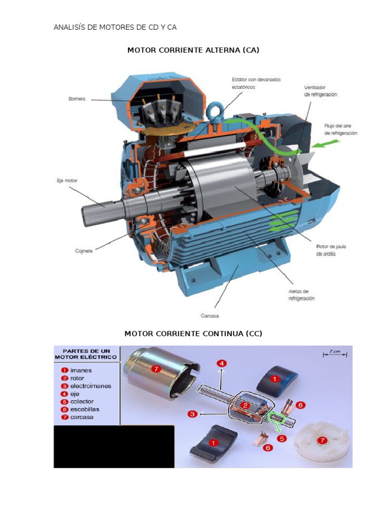 Análisis de Motores CA y CD | PDF | Inductor | Aislador (Electricidad)