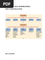 Front Office Department Organization Chart | PDF