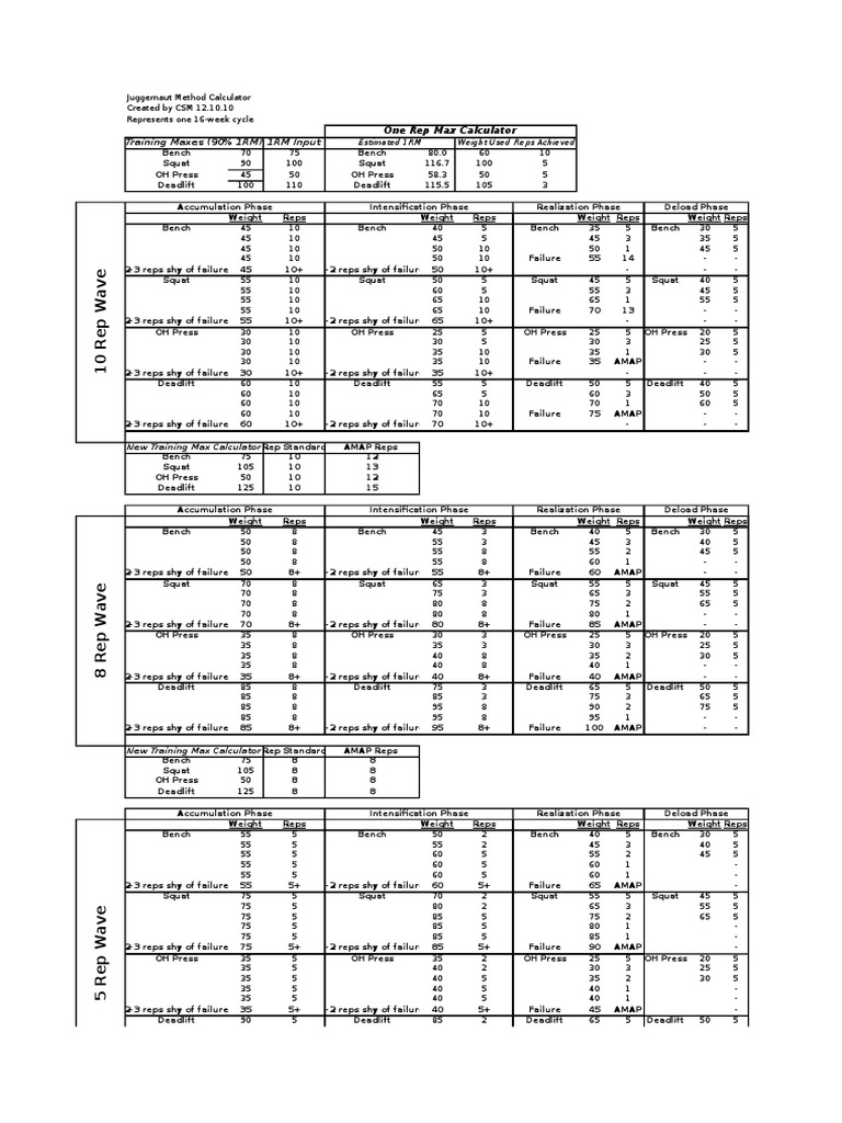 Juggernaut Method Base Template | PDF | Physical Exercise | Recreation