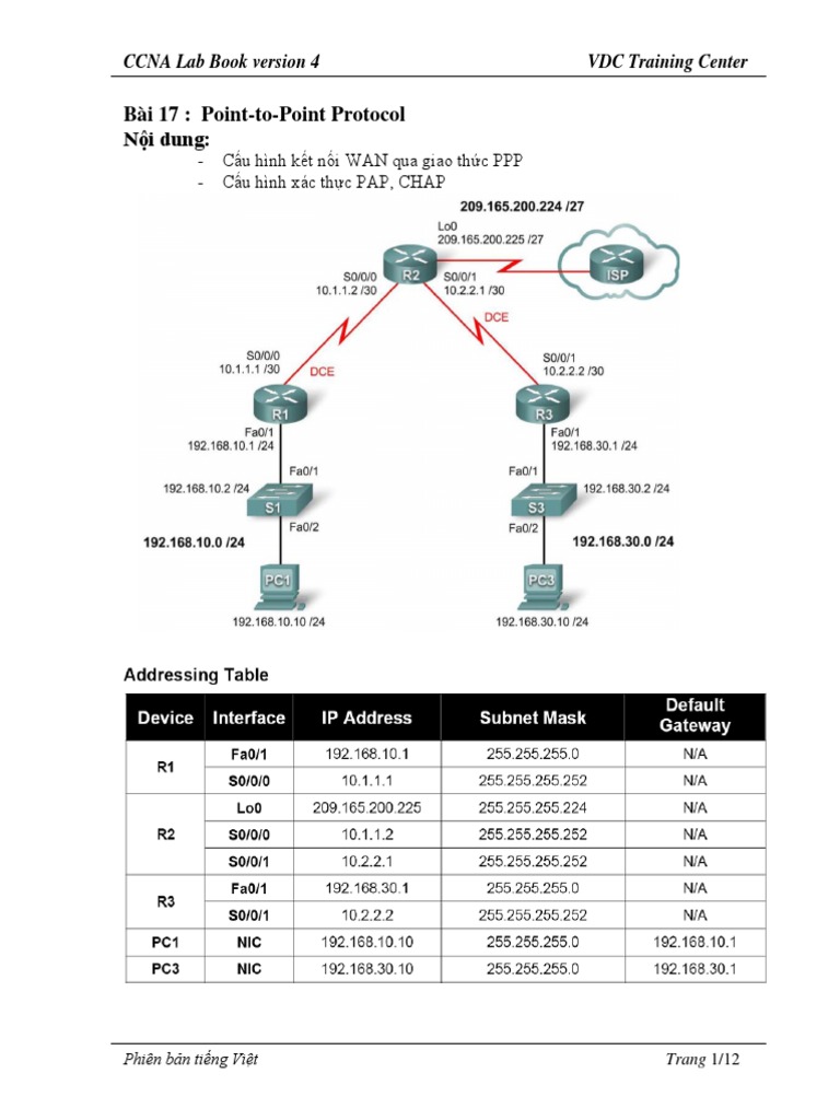 Ccna Lab Books - PPP | PDF