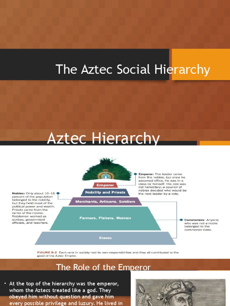 Aztec Class Structure Pyramid
