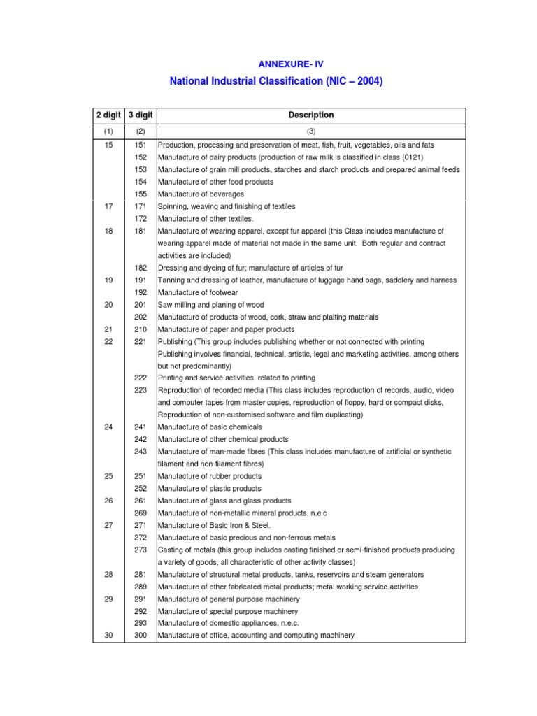 National Industrial Classification 2004 | PDF | Insulator (Electricity ...