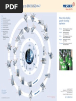 ASME P-Numbers for Welding Materials | PDF | Alloy | Steel