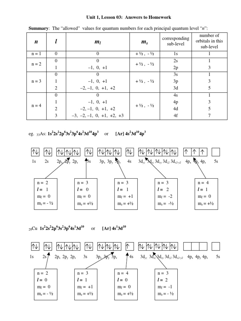 Unit 1 Lesson 03 Answers To Homework On Quantum Numbers | PDF ...