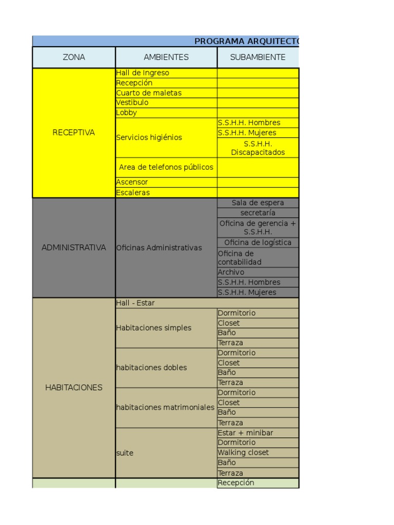 Programa Arq. - Hotel 3 Estrellas | Descargar gratis PDF | Logística | Turismo y Ocio