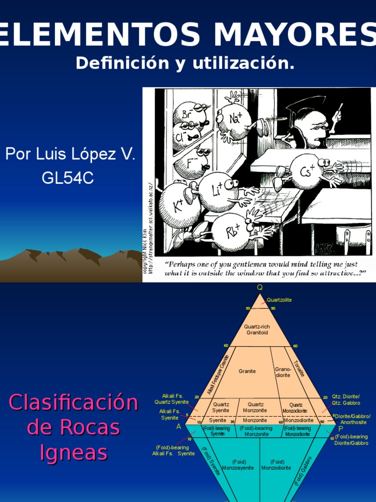 Elementos Mayores | Minerales | Magma