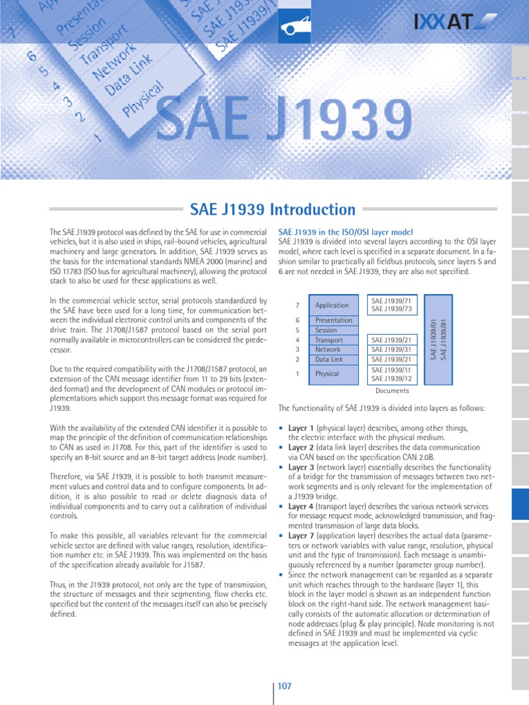 Ixxat Sae j1939 | PDF | Communications Protocols | Osi Model