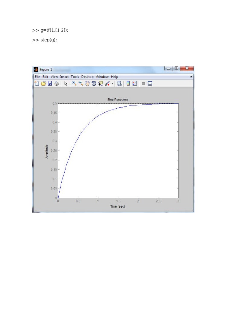 Transfer Function Analysis in MATLAB | PDF