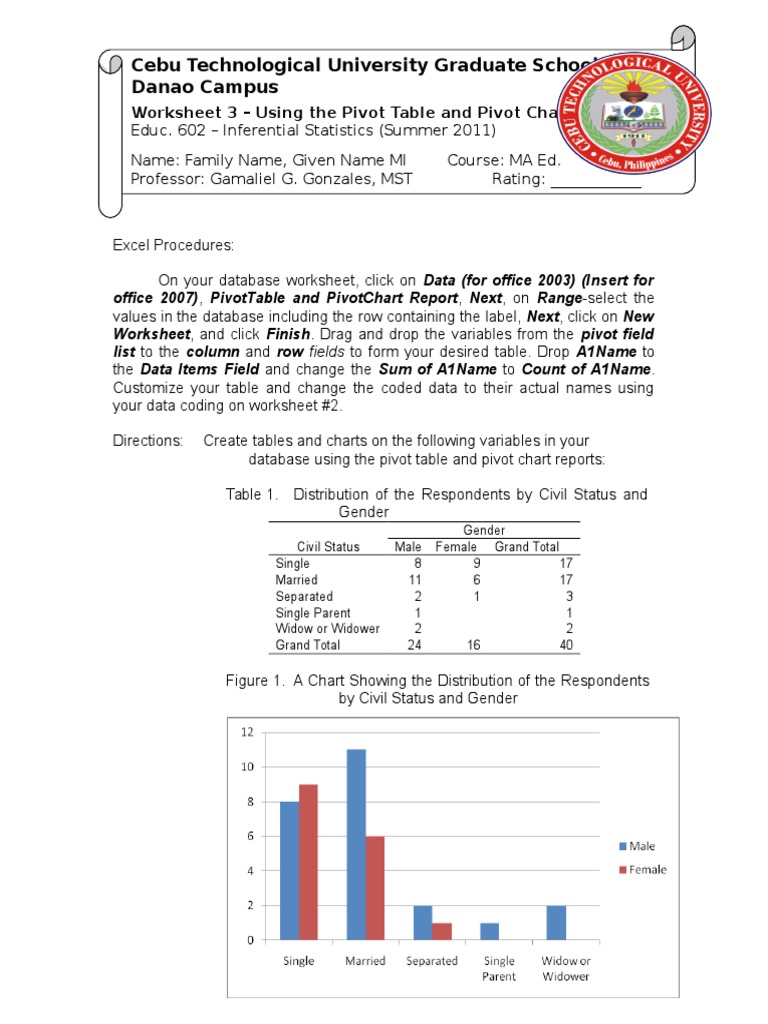 Worksheet#3 Pivot Table Chart | PDF