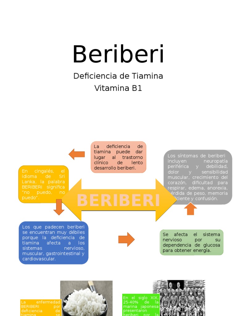 Beri beri | Medicina | Especialidades Medicas