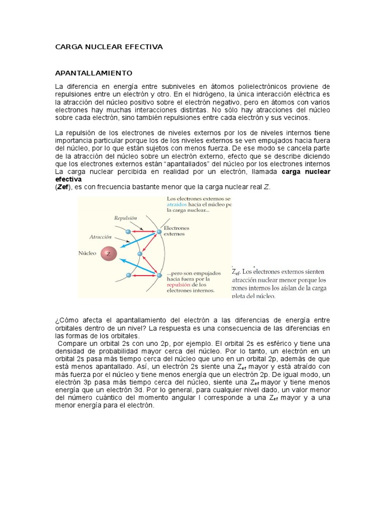 Carga Nuclear Efectiva | Electrón | Núcleo atómico