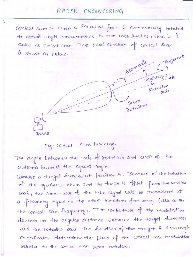 Conical Scan | PDF
