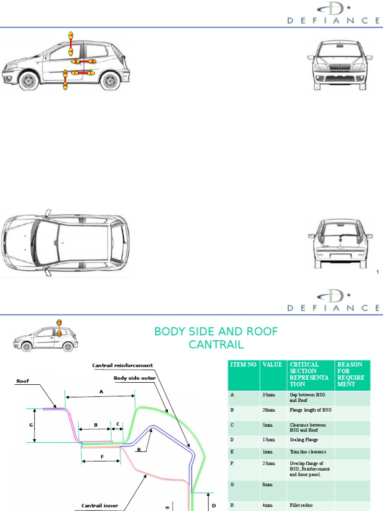 Master Section | PDF | Automotive Technologies | Motor Vehicle ...