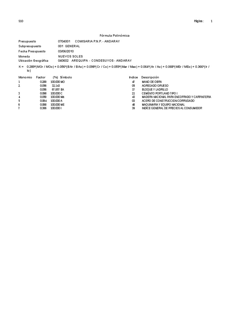 Formula K | PDF