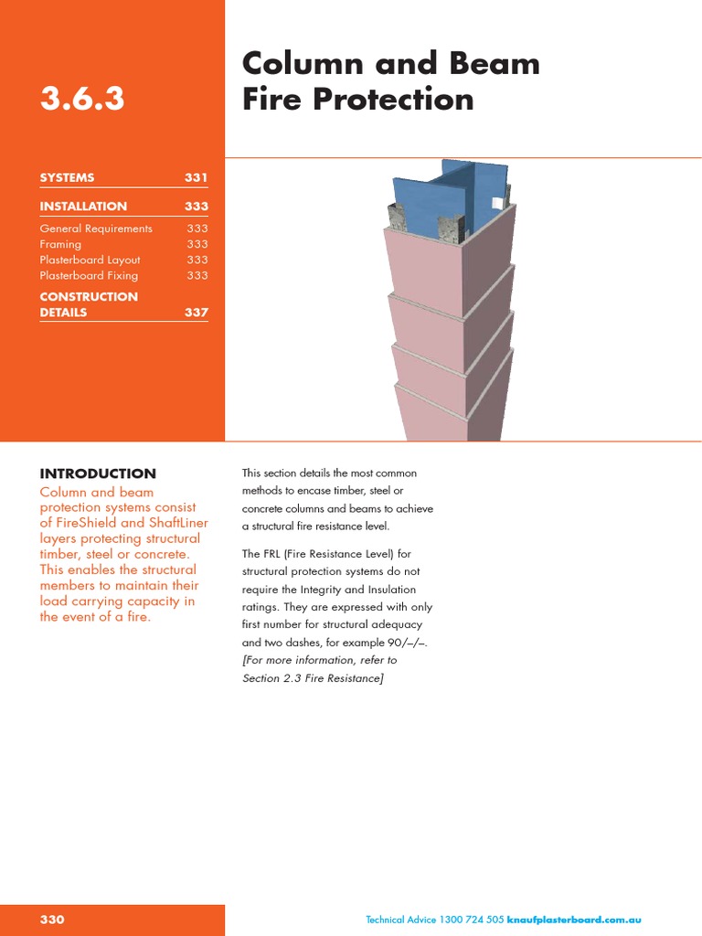3.6.3 Column and Beam Fire Protection | Drywall | Screw