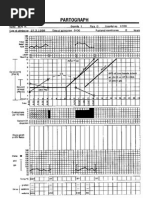 Partograph - Case Scenario | PDF | Childbirth | Public Health