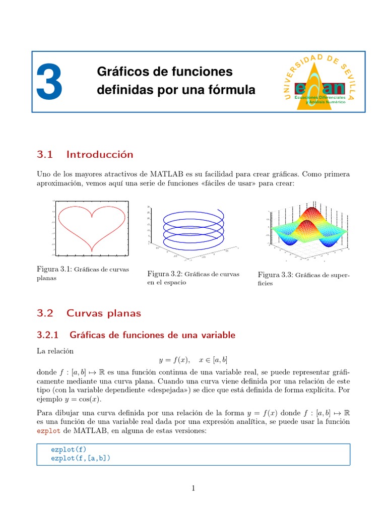 Matlab Graficas | PDF | Función (Matemáticas) | Conceptos matemáticos