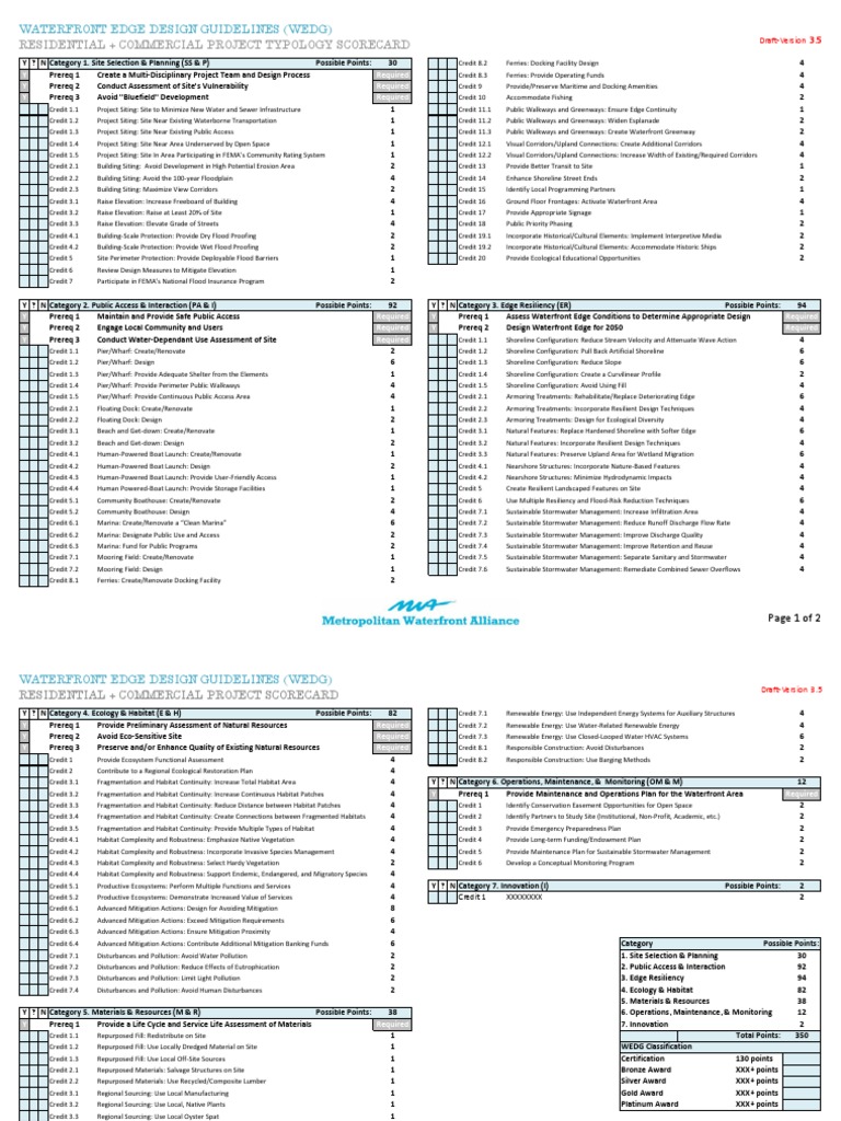 WEDG Scorecard | PDF | Stormwater | Ecological Resilience