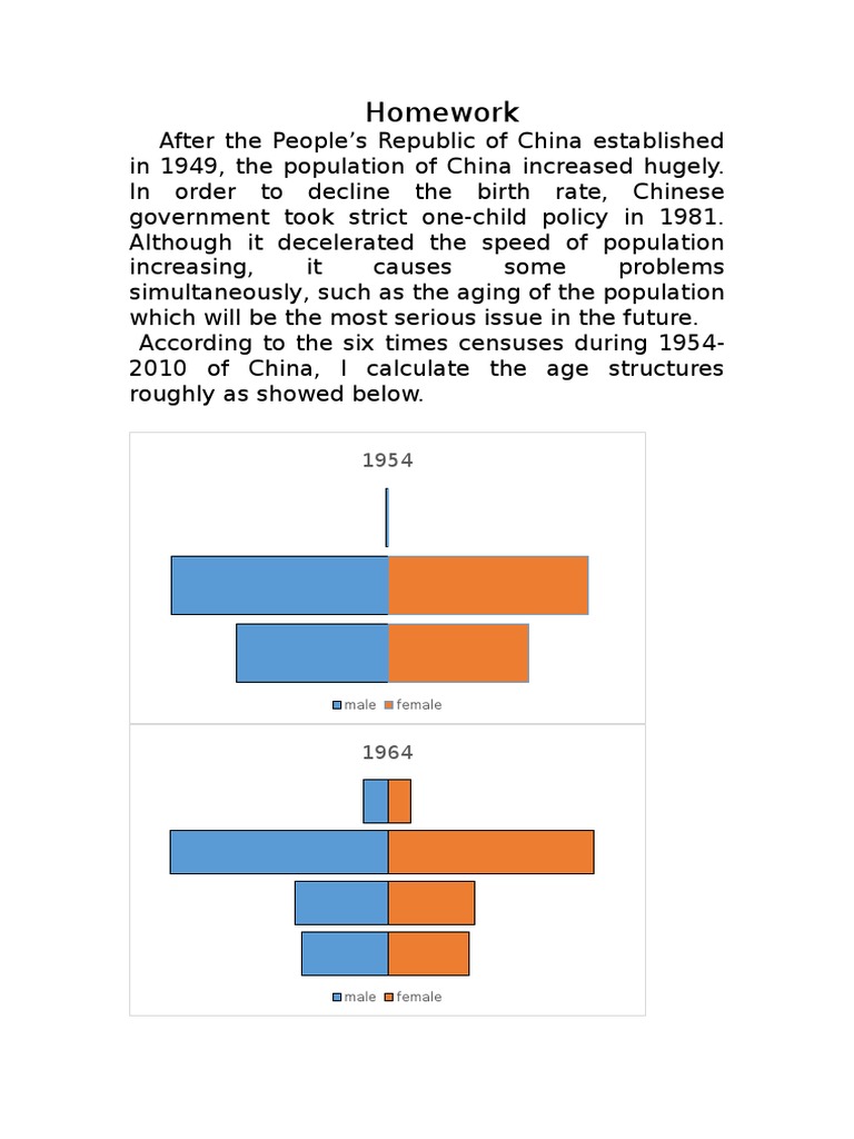 Analysis of China's Aging Population and the Impact of the One-Child ...