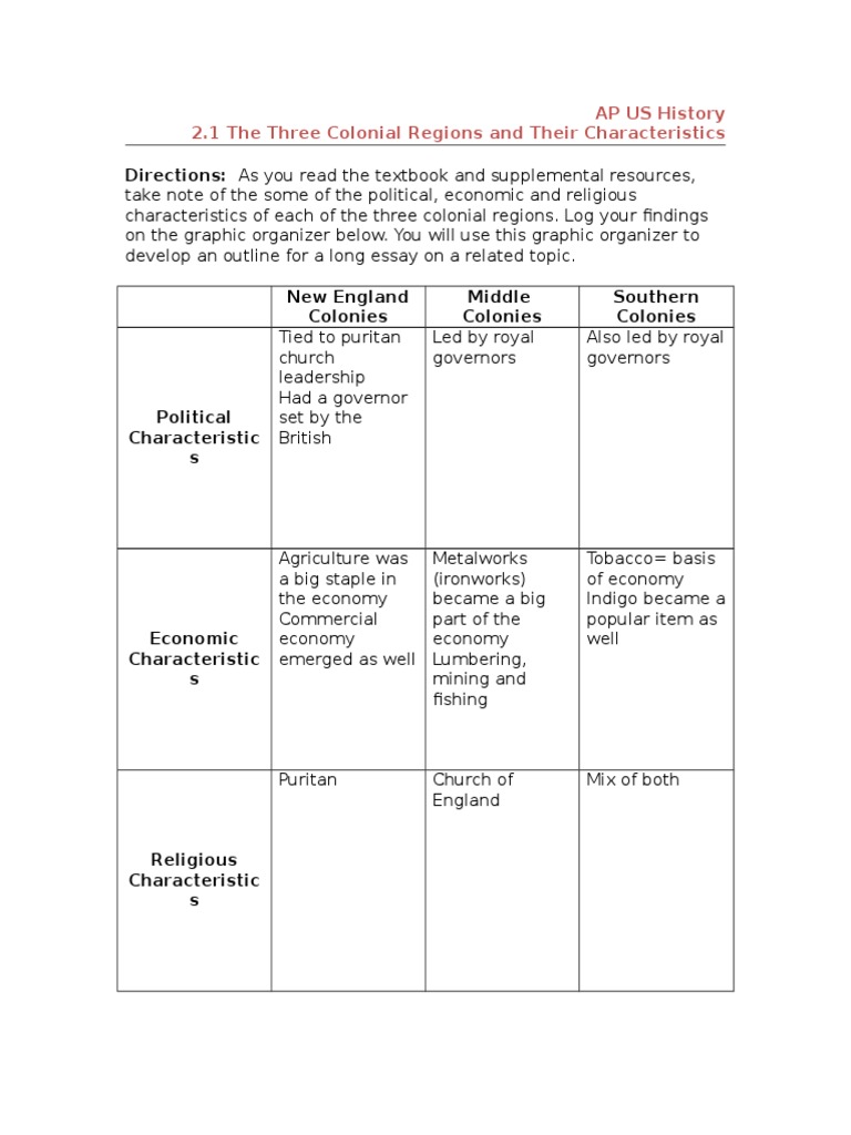 2 - 1the Three Colonial Regions and Their Characteristics | PDF