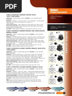Power Team PE55 Manual | PDF | Valve | Leak
