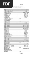 Emergency Crash Cart Daily Checklist | PDF