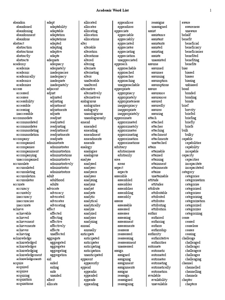 Academic Word List | PDF | Subsidy | Hypothesis