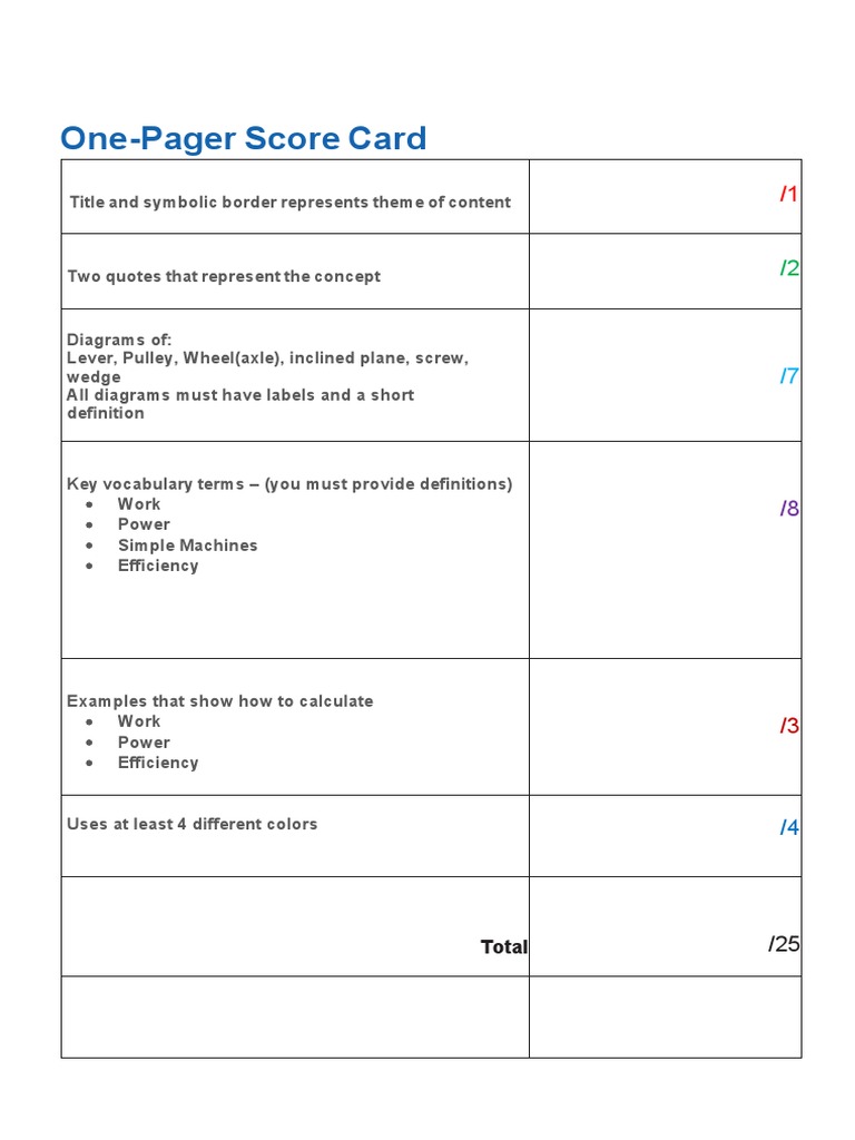 Simple Machines Study Guide | PDF