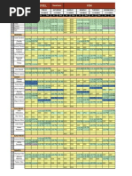 Kitchen Staff Schedule Overview | PDF