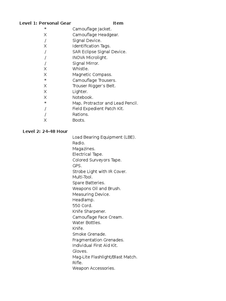 Combat Tracker - EDC | PDF | Equipment | Armed Conflict