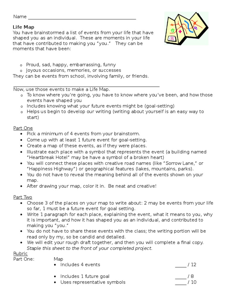 Life Map | PDF | Career & Growth | Social Science