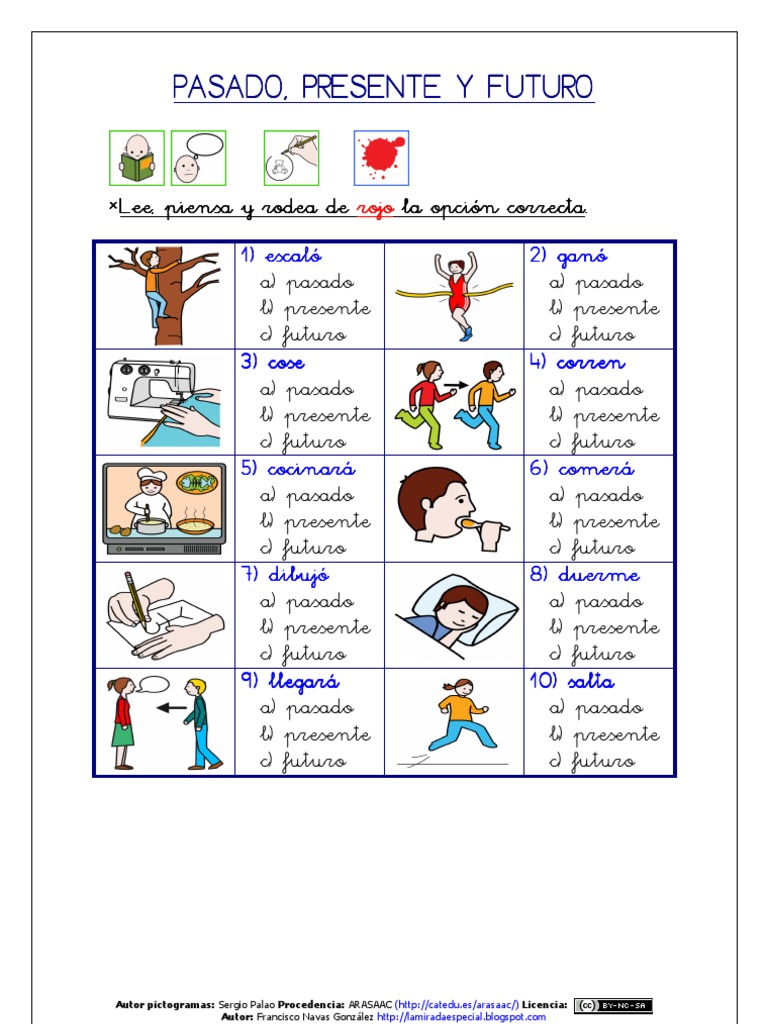 PASADO, PRESENTE Y FUTURO (ARASAAC)