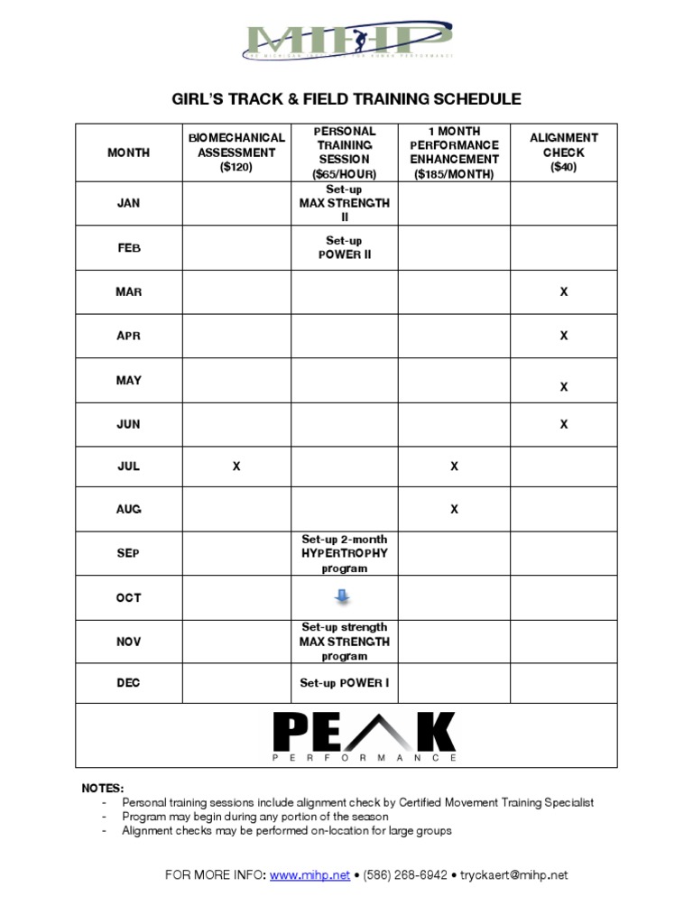 Girl's Track & Field Training Schedule | PDF