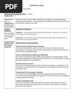 Detailed Lesson Plan in MSEP IV (PE) (Basic Dance Steps in 3 4 Rhythm ...