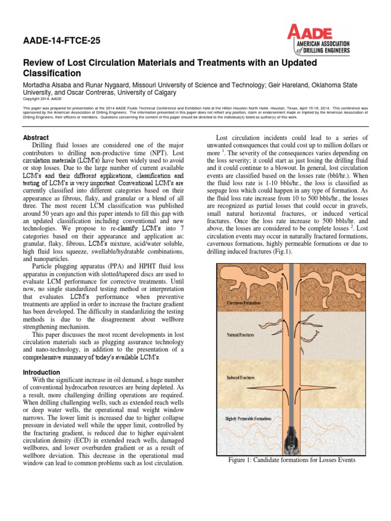 AADE Review of Lost Circulation Materials and Treatments With An ...