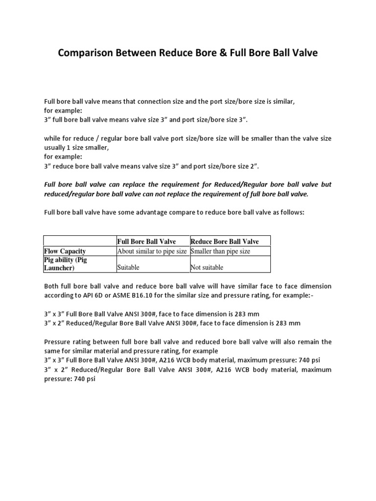 Full vs Reduced Bore Ball Valves Explained | PDF | Technology & Engineering